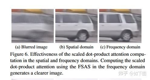 Efficient Frequency Domain-based Transformers for High-Quality Image Deblurring(用于高质量图像去模糊的高效频域 ...