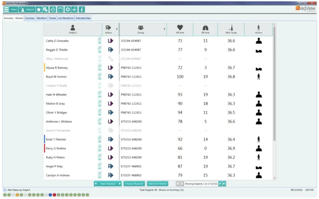 【新】Equivital可穿戴生理体征监测系统 - 知乎