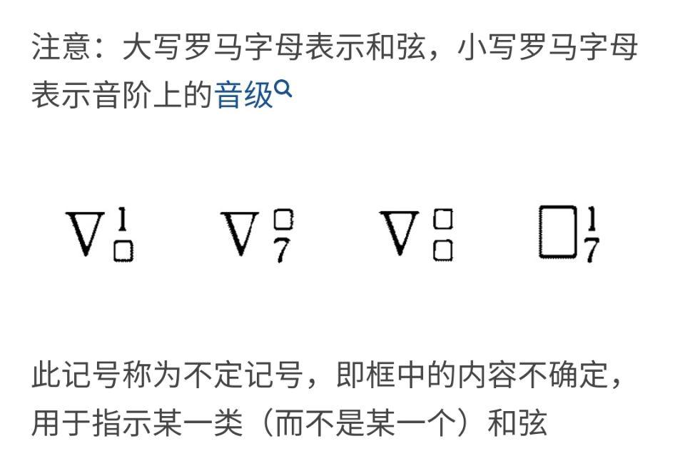 综合和声•原理篇1 - 知乎