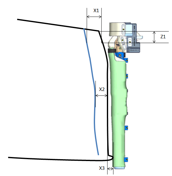 行人保护最新腿型APLI - 知乎