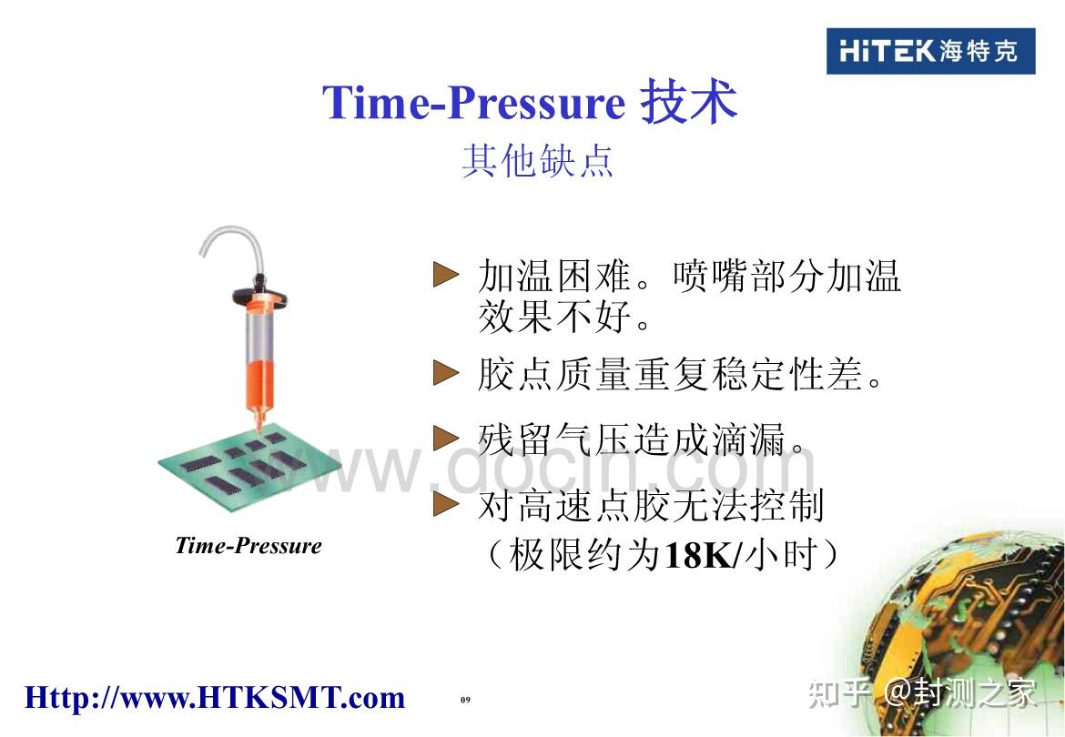 点胶工艺技术 - 知乎