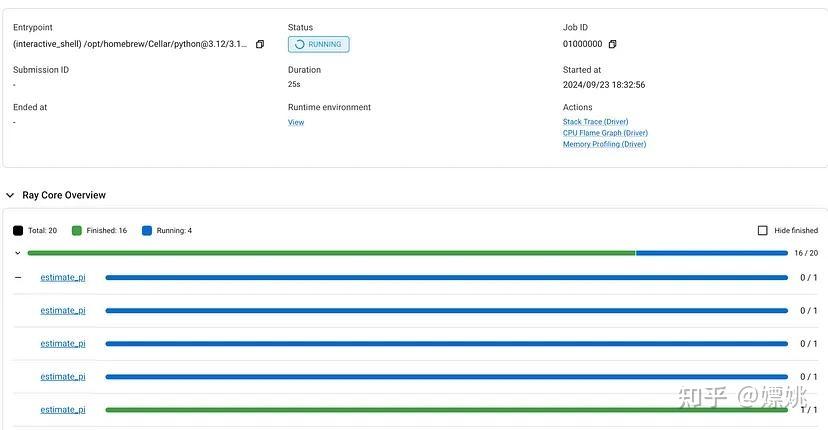AI基础设施Kubernetes/Ray的原理及部署 - 知乎