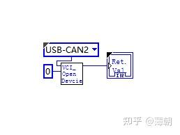 在labview中实现CAN通讯 - 知乎