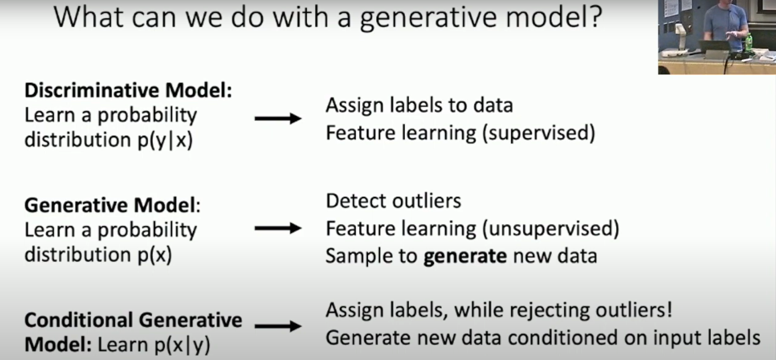 经典生成模型：AR, VAE 和 GAN - 知乎