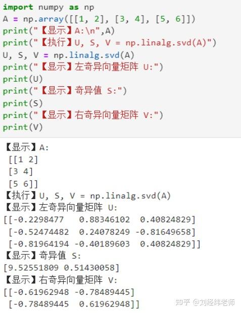 对矩阵进行奇异值分解 numpy.linalg.svd() - 知乎