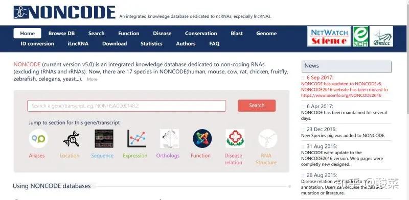 史上最全的30个LncRNA数据库，打包一次全带走！ - 知乎