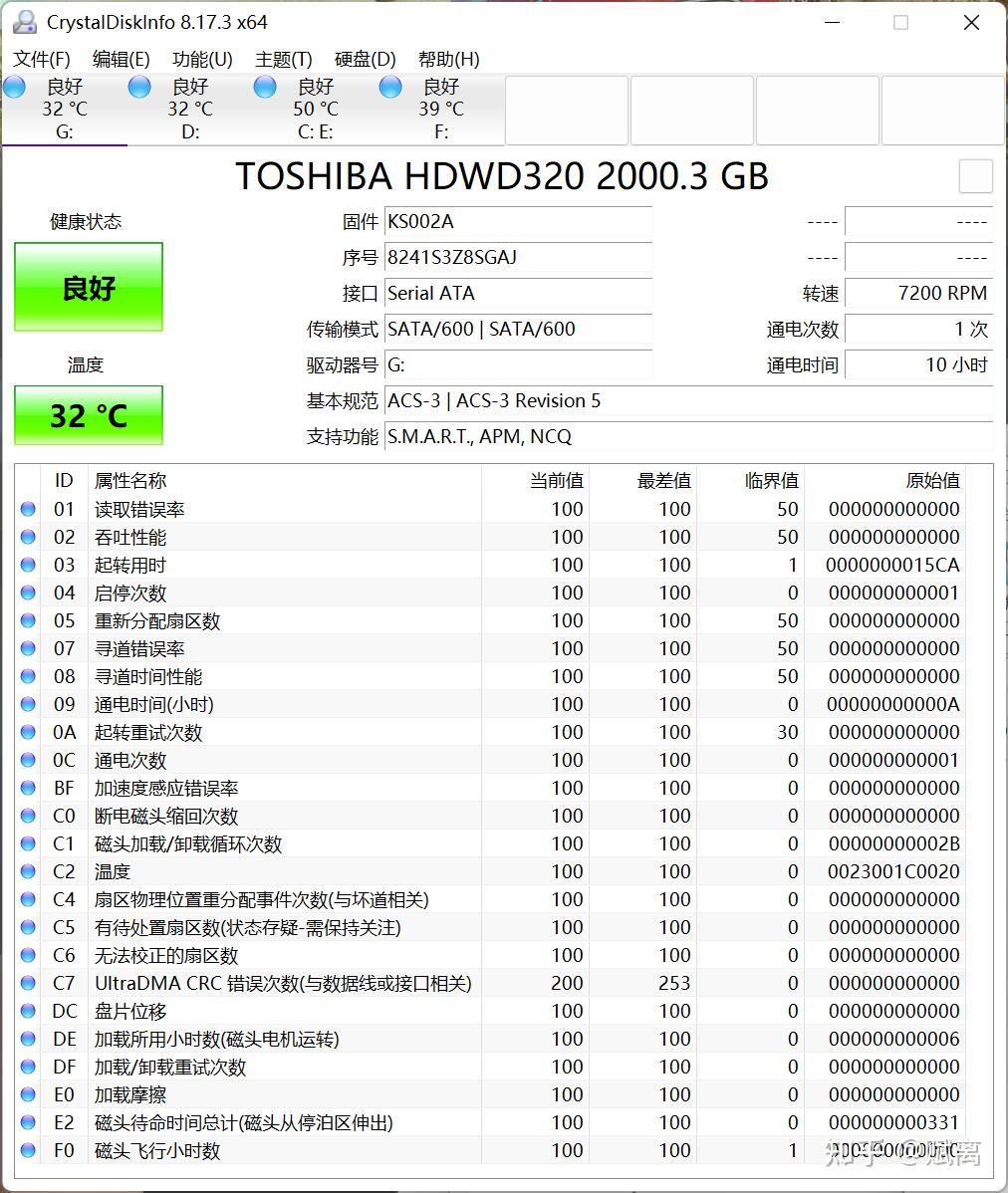 机械硬盘还值得买吗？东芝P300 2T PC硬盘体验报告 - 知乎