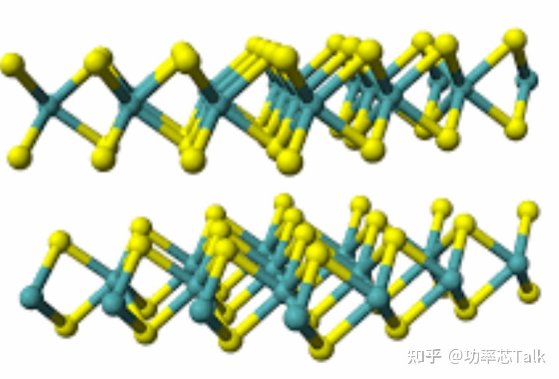 半导体物理与器件笔记（一）——晶体结构 - 知乎