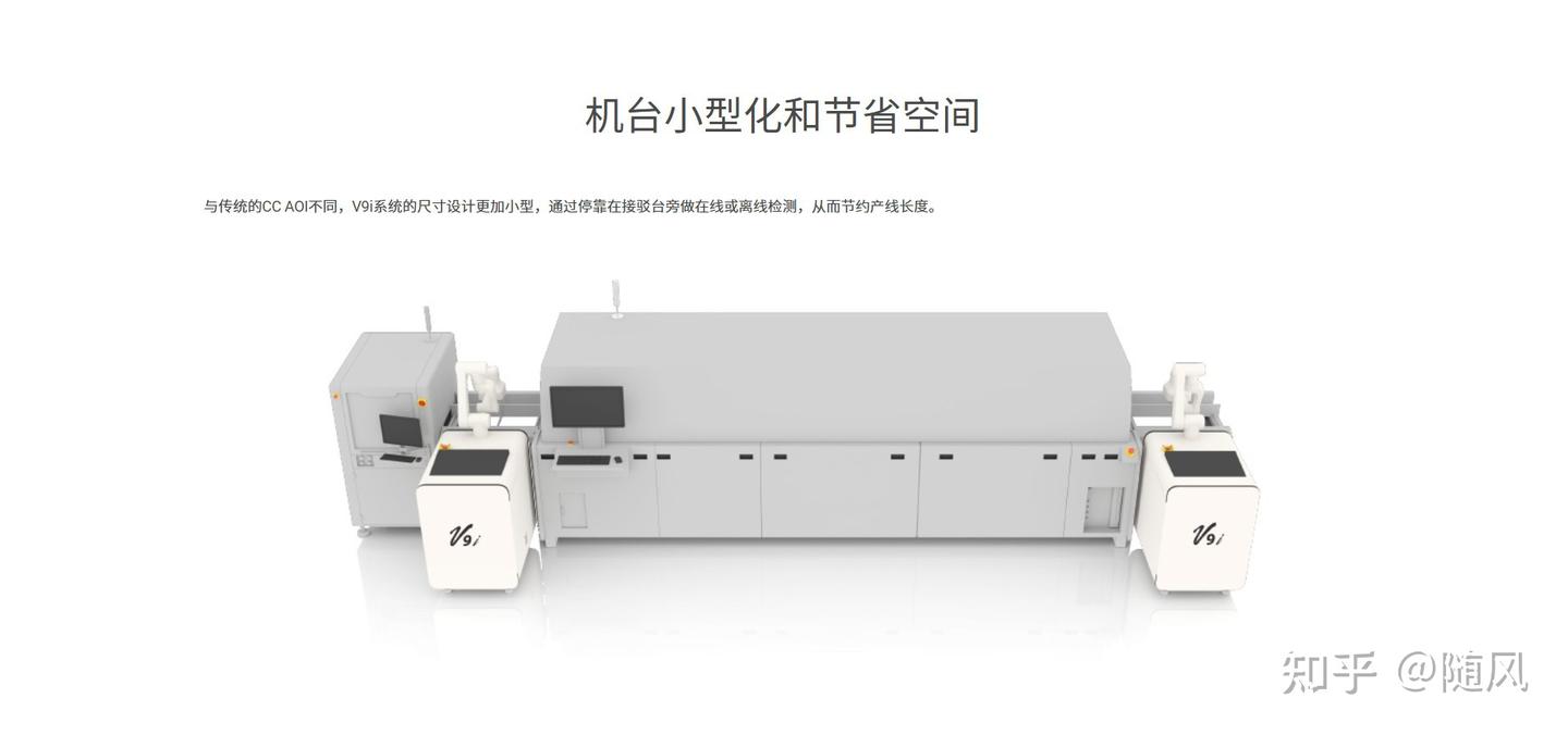 ViTrox V9i 先进机器人视觉检测系统（ARV）产品简介 - 知乎