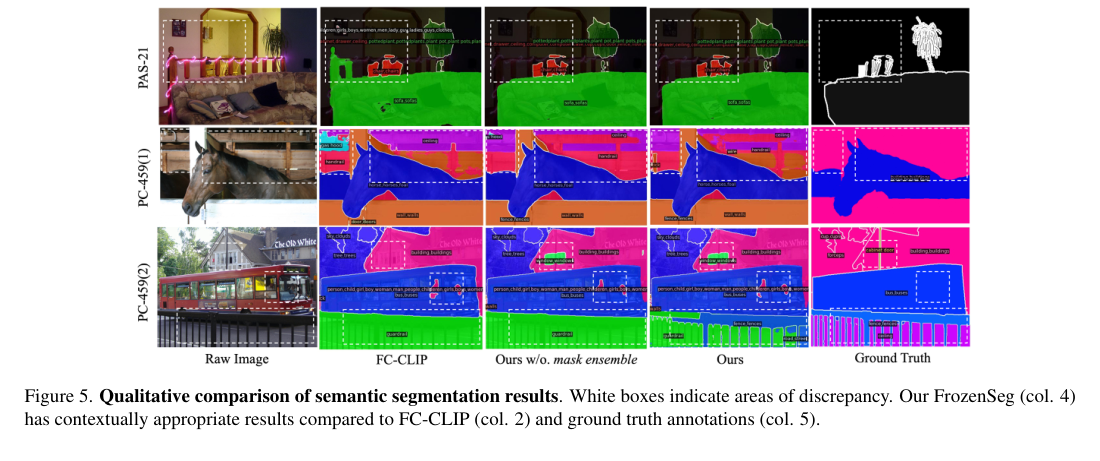 【2024年9月6日】 论文 - 知乎