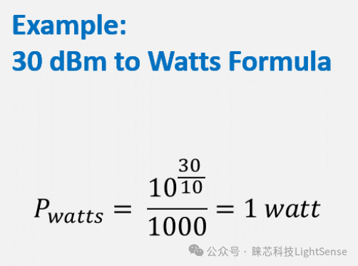 光学分贝Decibels介绍：dB和dBm。功率分贝和电流分贝和声音分贝怎么区分？ - 知乎