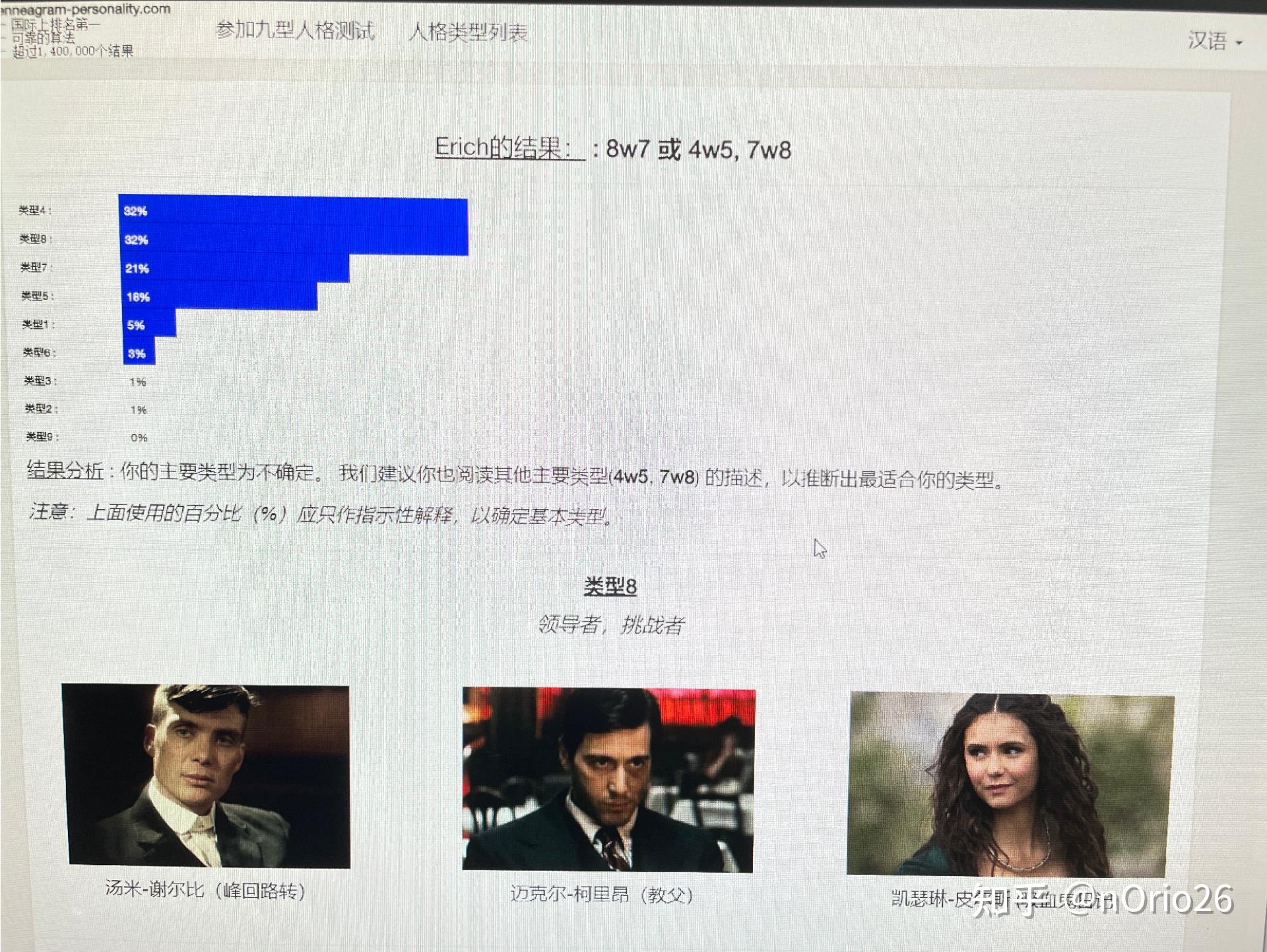 最近测出来，我是比较少有的intj 4w5 - 知乎