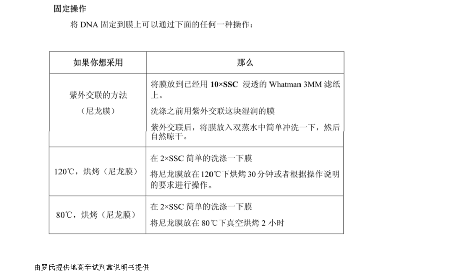 威尼德紫外交联仪： 如何正确理解紫外交联仪中三种波长uva 365 、uvb 302 、uvc 254 知乎