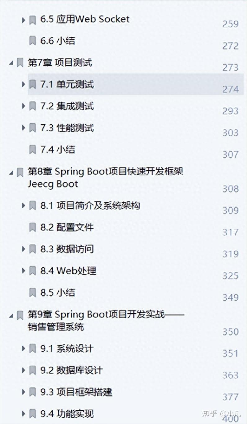 Github标星98k,Alibaba最新发布的Spring Boot项目实战文档!太强了 - 知乎