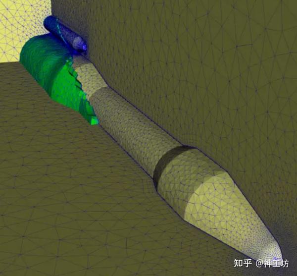 仿真工作者必须知道的15款开源软件！ - 知乎