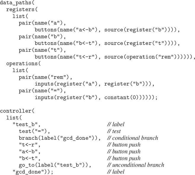 NUS CS1101S：SICP JavaScript 描述：五、使用寄存器机进行计算（上） - 知乎