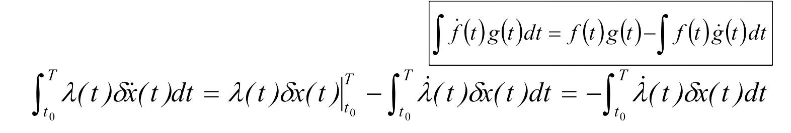 变分法解泛函最小值问题（The Minimal Problem of function） - 知乎