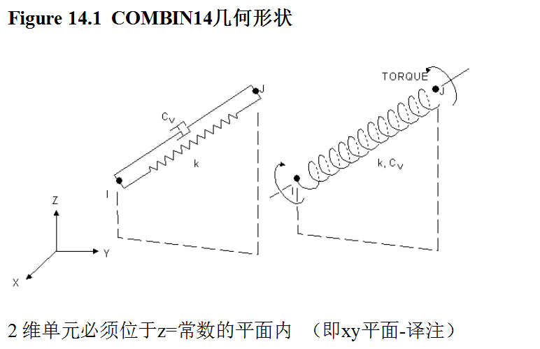 COMBIN14 - 知乎