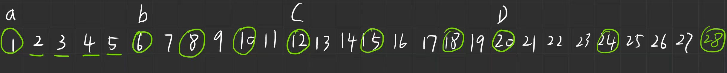 Codeforces Round 887 (Div 2)A~C - 知乎