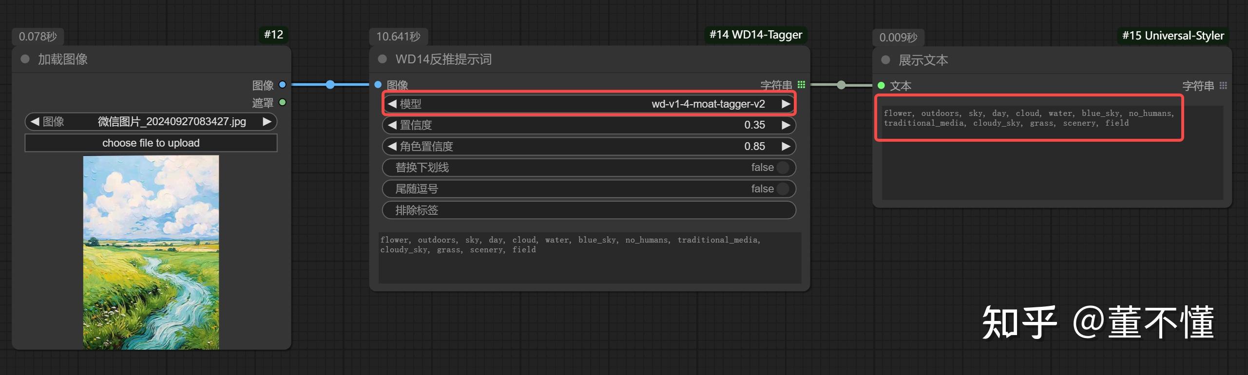 【04】ComfyUI基础 - 从CLIP文本编码器到提示词的高级应用 - 知乎