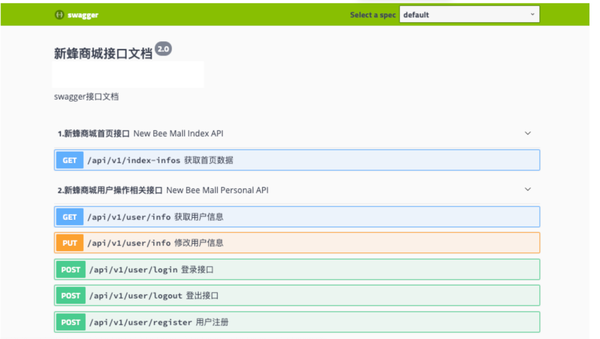 推荐 7 个 yyds 的电商 GitHub 项目 - 知乎