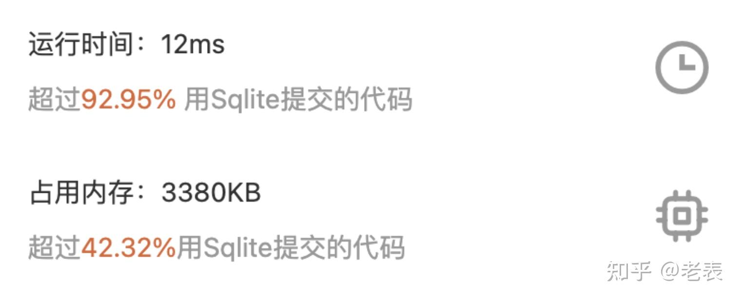 SQL16 统计出当前各个title类型对应的员工当前薪水对应的平均工资 - 知乎