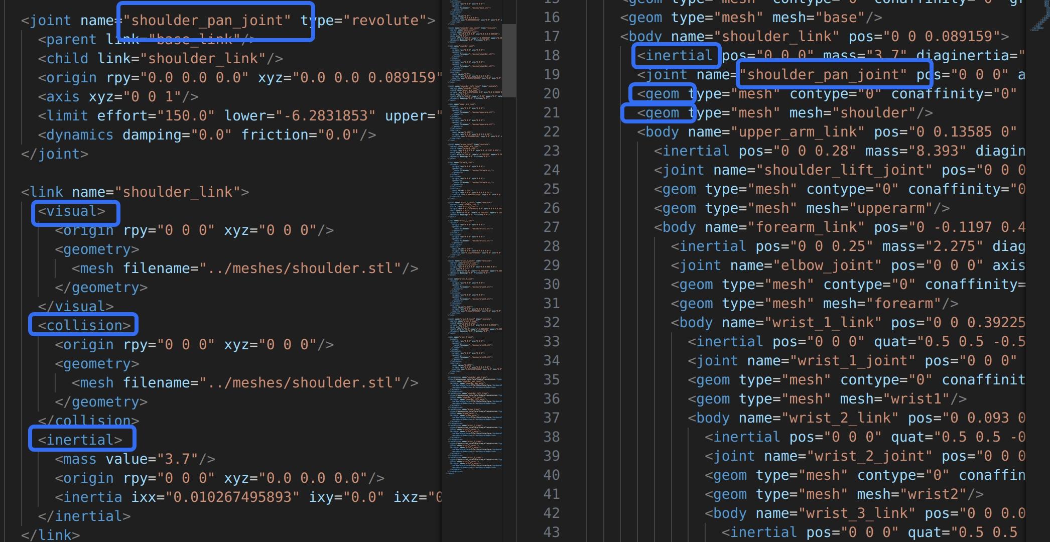 MuJoCo中级篇01. LoadMuJoCo(URDF→MJCF) - 知乎