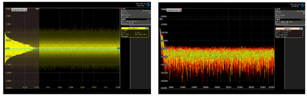 聊聊车载以太网IOP测试及自动化测试解决方案 - 知乎