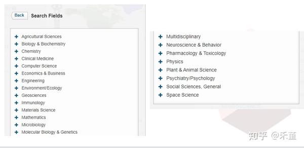ESI 和 JCR 数据库简介及使用 - 知乎