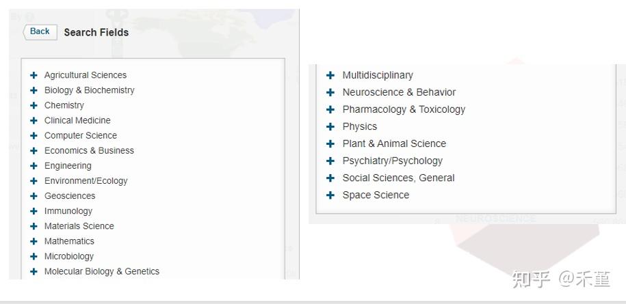 ESI 和 JCR 数据库简介及使用 - 知乎