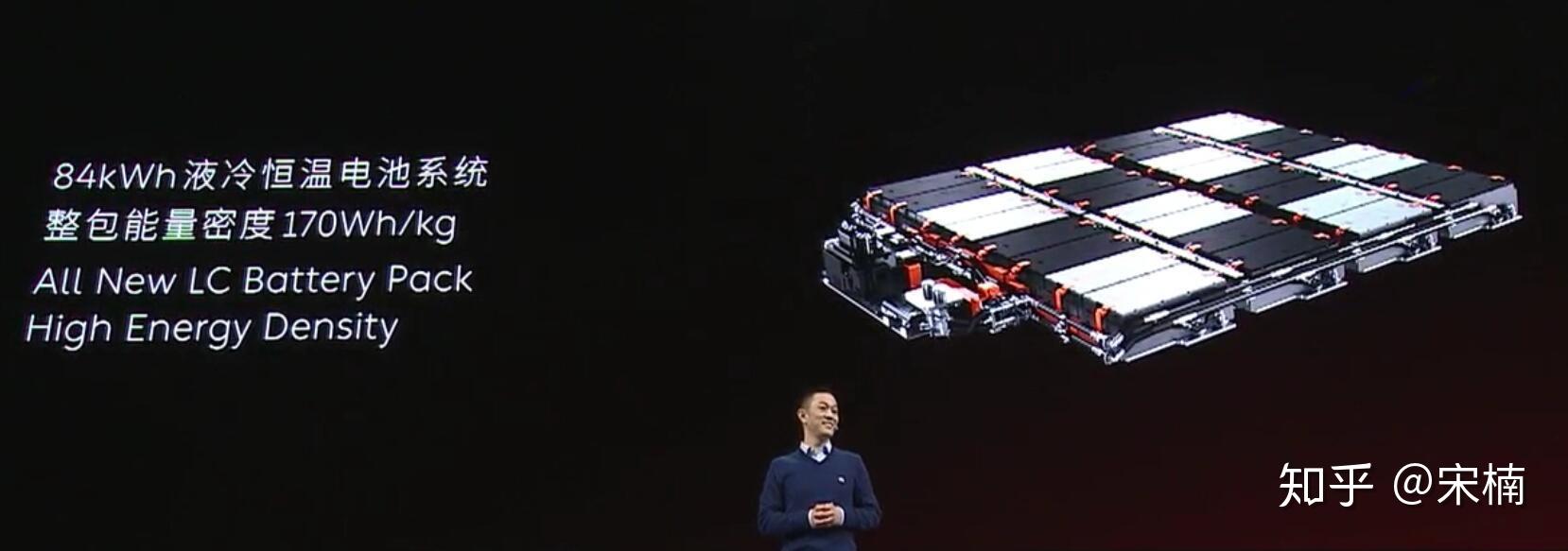 宋楠：研判蔚来ES6电驱动系统和动力电池总成技术状态 - 知乎