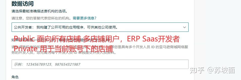 亚马逊开发者 Amazon SPAPI申请授权：详细指南和实用技巧-20231121 - 知乎