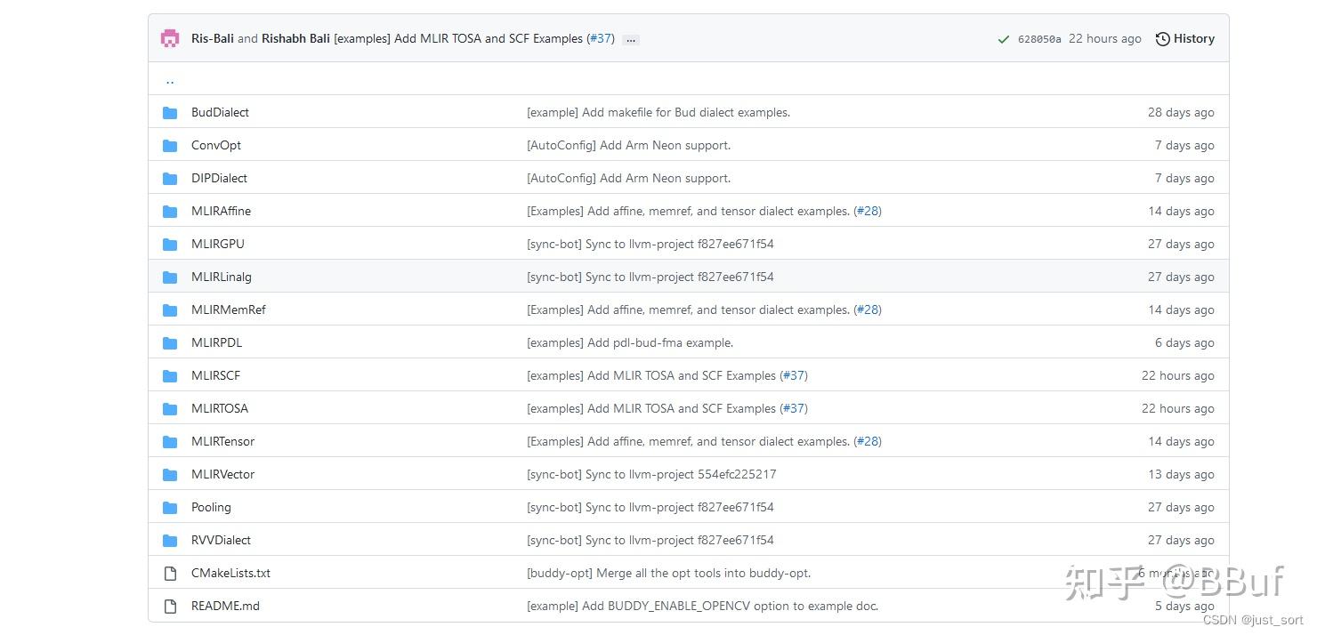 Buddy-MLIR 项目详解（入门 MLIR 极佳选择） - 知乎