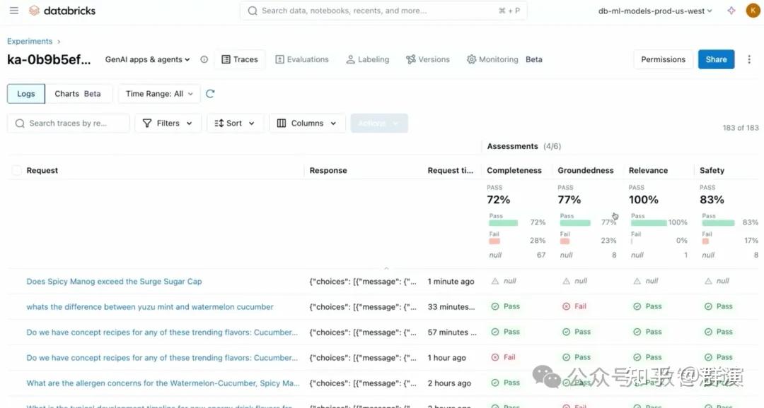 Databricks的Data Agent构建范式--Agent Bricks - 知乎