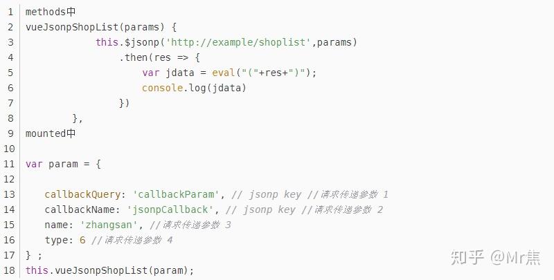 vue引入vue-jsonp实现跨域的方法 - 知乎