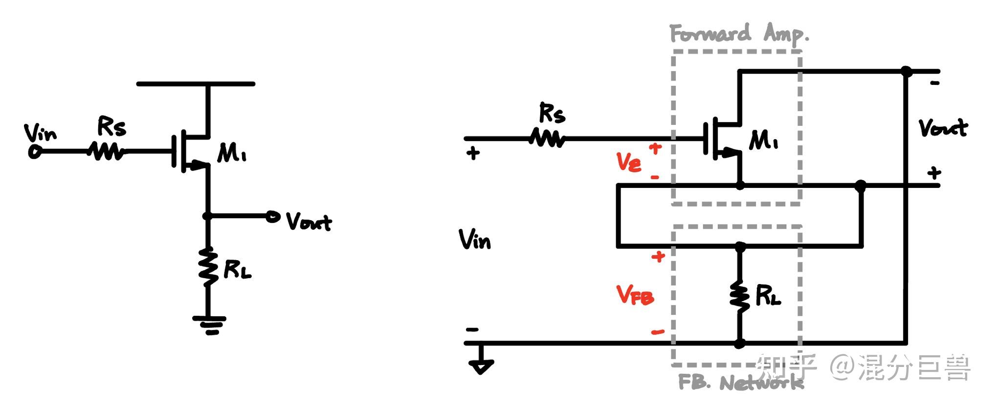 高等模拟电路设计——源随器 Source Follower - 知乎