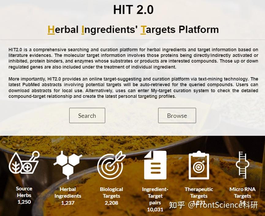 网络药理学 | 国内外39个中药/药用植物活性成分数据库简介 - 知乎