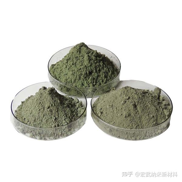 beta碳化硅（立方碳化硅）与alpha SiC有什么区别？ ---今天宏武纳米带小伙伴来了解一下 - 知乎