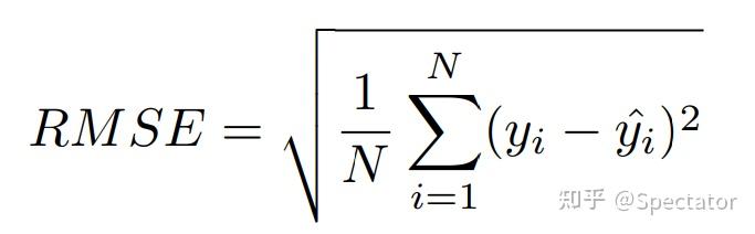 详细分析14种可用于时间序列预测的损失函数 - 知乎