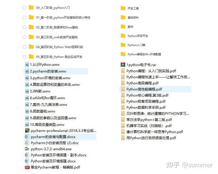 Python基础学习，超适合零基础小白的学习路线来了！ - 知乎