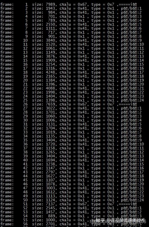 视频编解码（一）：ffmpeg编码H.264帧类型判断 - 知乎