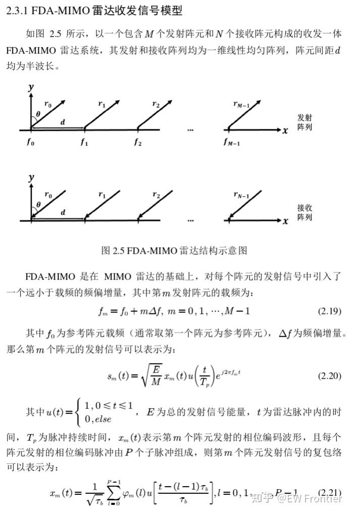 【频控阵】FDA-MIMO雷达距离角度联合无模糊估计的MATLAB仿真【附MATLAB代码】 - 知乎