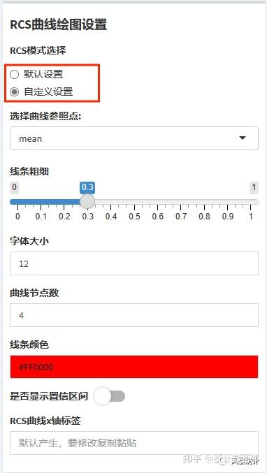 3分钟搞定！Cox生存分析研究中增加精美的RCS曲线！（附教程） - 知乎