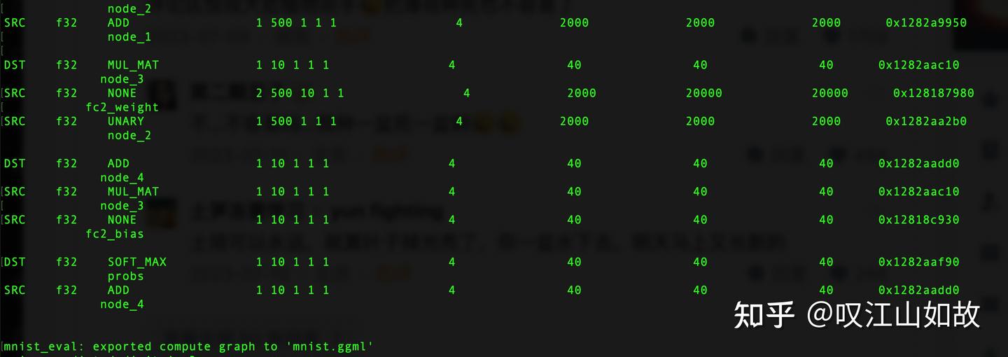 大模型 ggml tensor库解读一 - 知乎