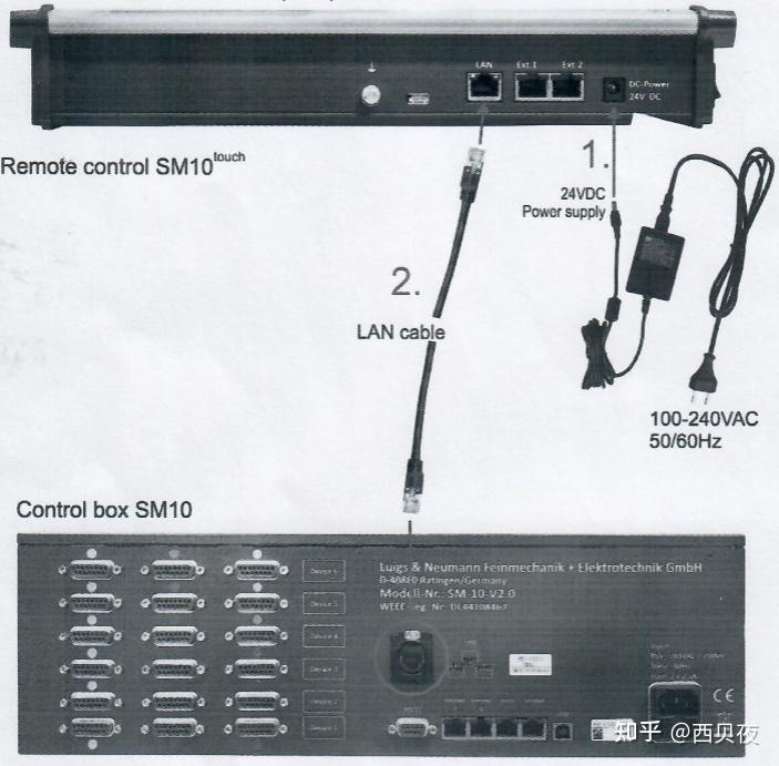SM-10 touch V2.0 电动微操说明书-这种远程操控的微操未来是否可以成为AI机械手代替人做危险实验呢？ - 知乎