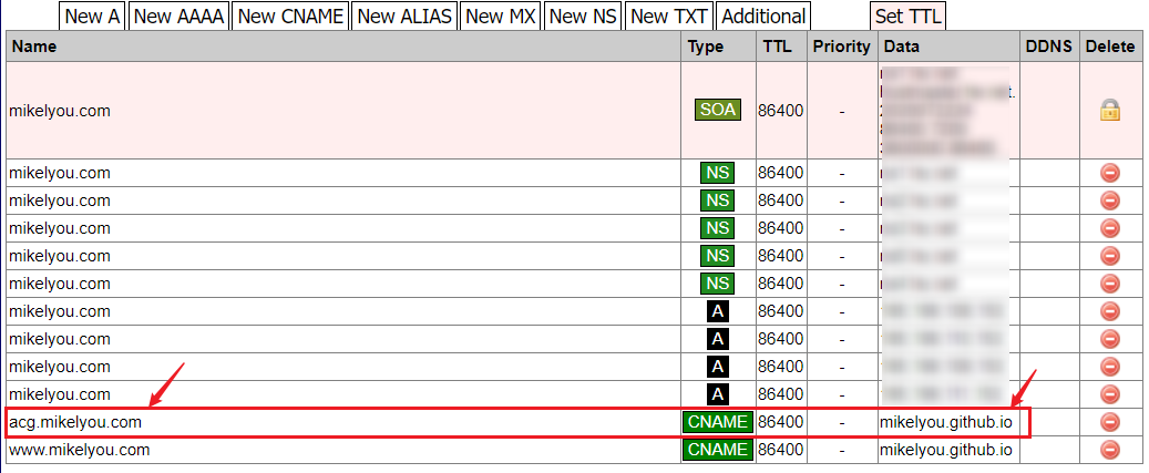 如何拥有多个GitHub Pages - 知乎