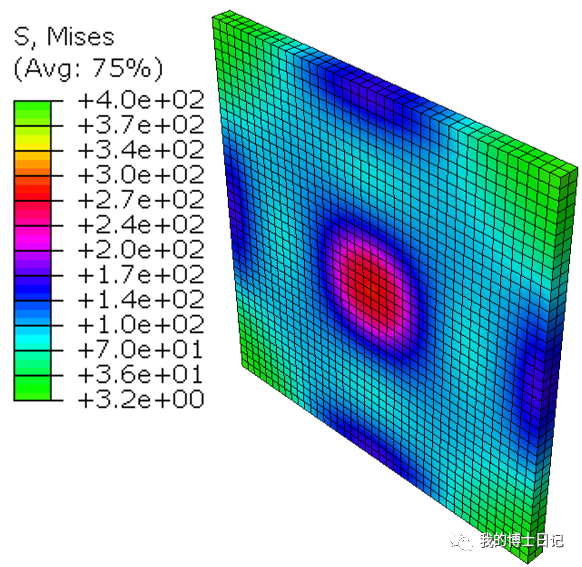 abaqus自定义载荷子程序------Dload使用 - 知乎
