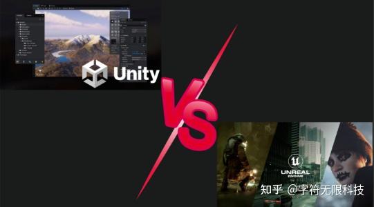 Unity引擎和Unreal Engine引擎，哪个更适合XR（扩展现实）开发？ - 知乎