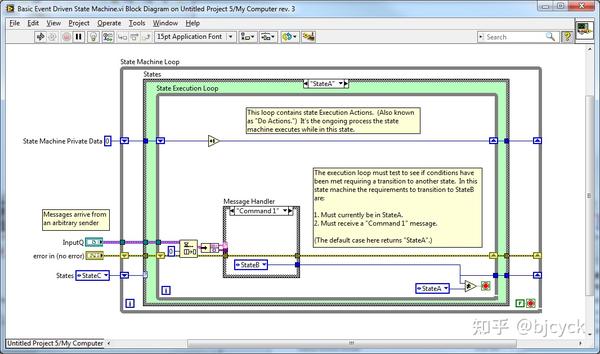 LabVIEW使用自定义模板和示例项目来开发LabVIEW项目 - 知乎