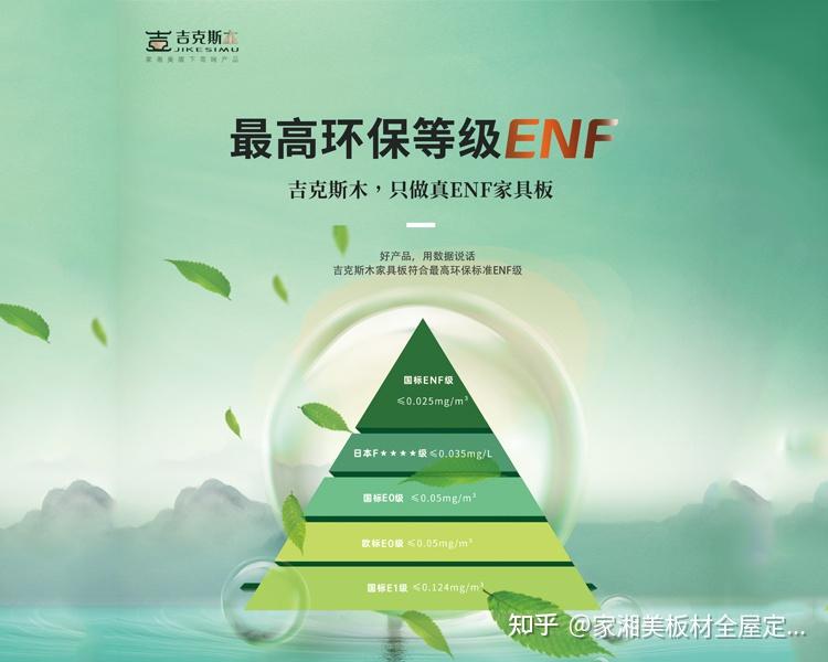 十大环保生态板品牌：ENF/enf级板材如何辨别（买板不掉坑） - 知乎